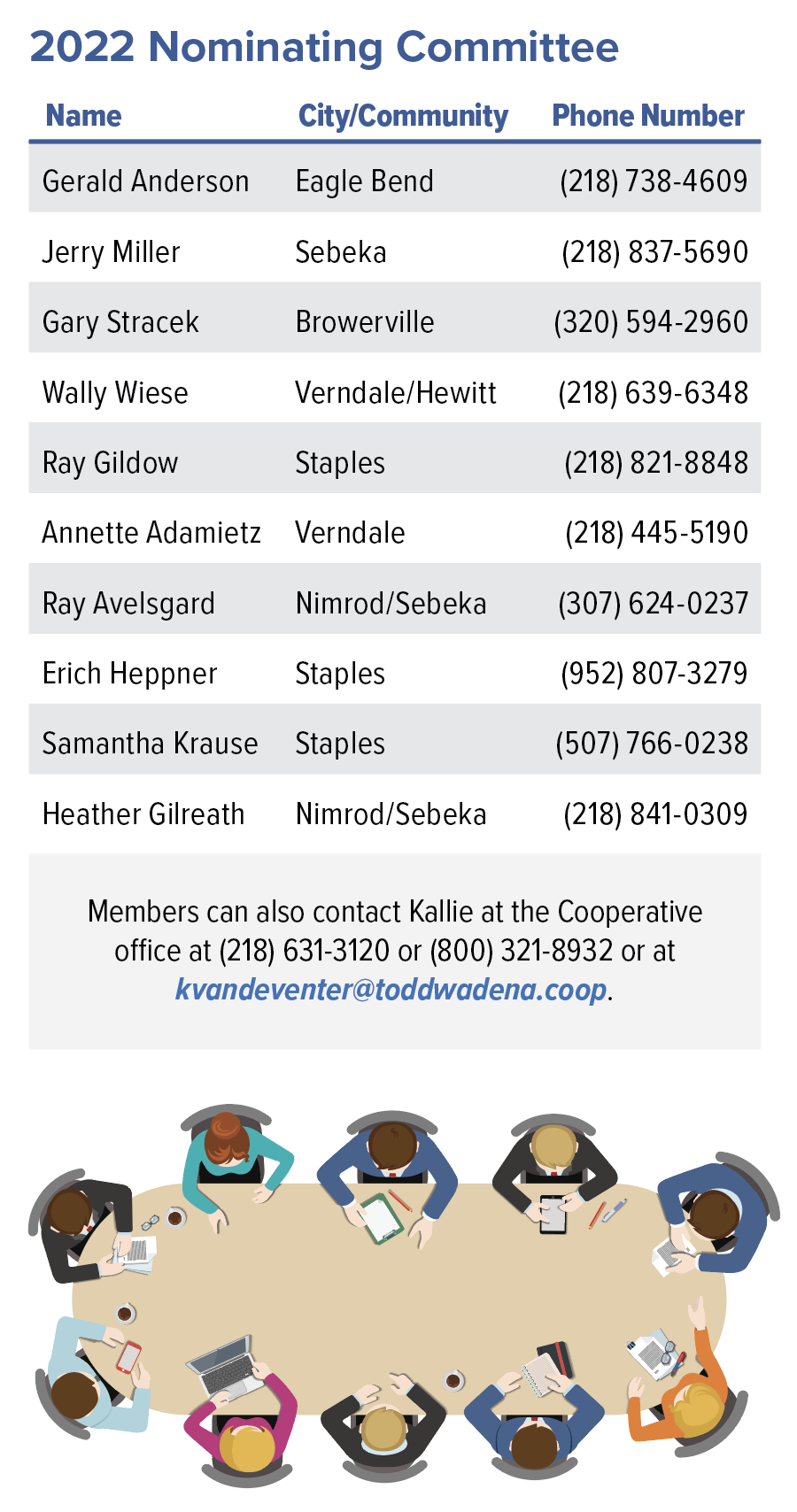 Nominating Committee Meeting in January – Todd-Wadena Electric Cooperative