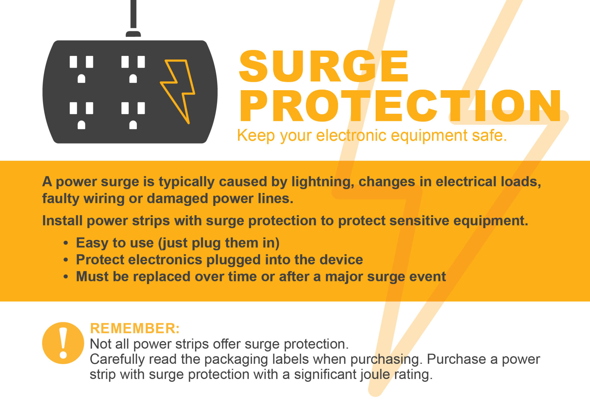Understanding Power Surges and Blinks – Todd-Wadena Electric Cooperative
